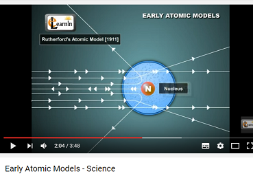 Atomic models :: Gymnázium